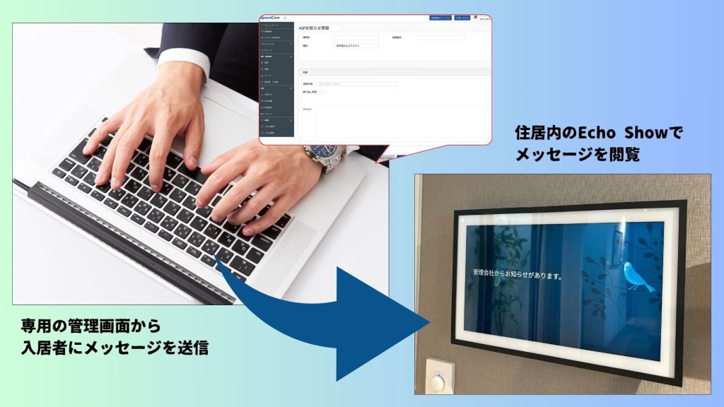アクセルラボとケネディクスが連携し、Amazonの「Alexa Smart Properties」をケネディクスの次世代レントハウス「Kolet」に標準導入決定 | SpaceCore ...